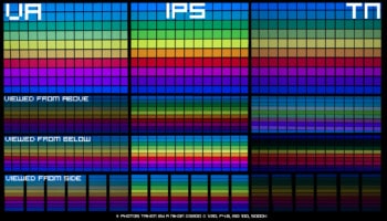 Monitores IPS - O que são e quais os benefícios da tecnologia IPS